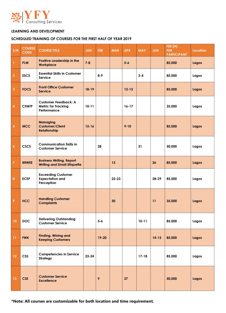 Customer Service Training Calendar